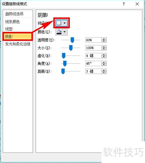 Excel图表怎么添加趋势线 怎么删除趋势线 Zol软件下载