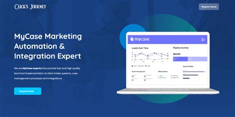 Mycase Automation And Integrations Expert Clicks Journey