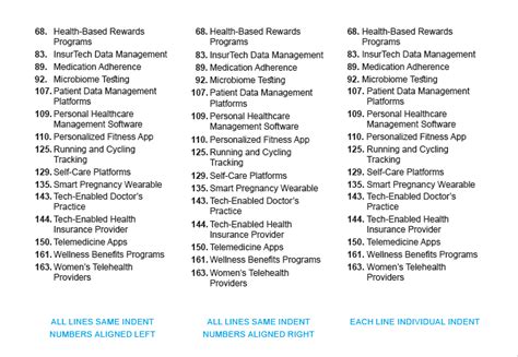 Text How To Create Custom Bullet Number Formatting In InDesign Graphic Design Stack Exchange
