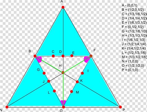 Quadrangular Space And Triangular Space