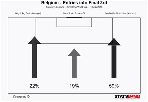 R Weekly 2020 14 Ggpattern Stack Traces Ggplot2 Workshop Blogs To Learn R