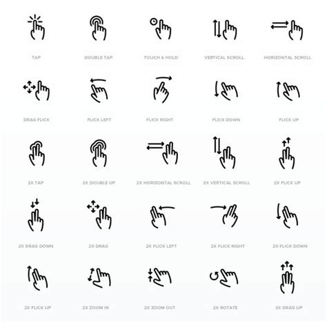 70 Gesture Icons For Multi Touch Interfaces