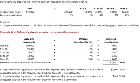 Solved Use Excel Formulas Please Excel Mcgraw Hill Excel Question