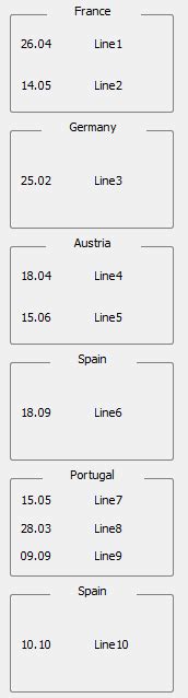Python Create Groupboxes Conditionally From Lists Stack Overflow