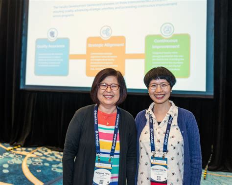 Genai Use And Ethics Framework A Pedagogical Model For Responsible Ai Integration In K 12 And