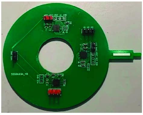 Physical View Of The Fluxgate Sensor Array Download Scientific Diagram