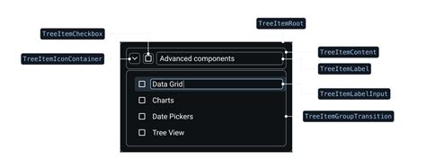 Tree Item Customization Mui X
