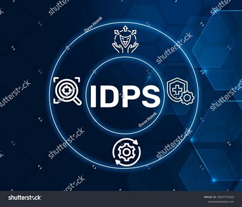 Idps Acronym Intrusion Detection Prevention System Stock Illustration 2557772103 Shutterstock