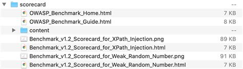 beating the owasp benchmark security boulevard
