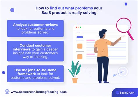 scaling a saas business is getting harder scalecrush