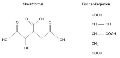 Structure Isocitrate