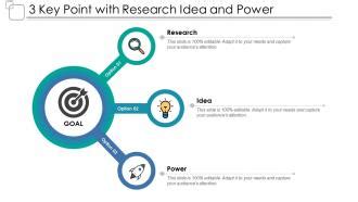 Key Point With Research Idea And Power PPT Images Gallery PowerPoint Slide Show
