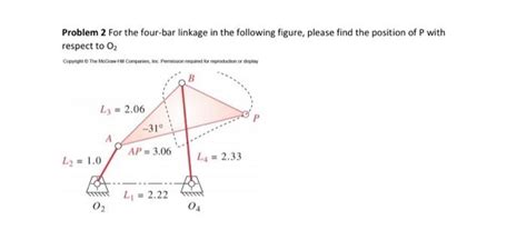 Solved Problem For The Four Bar Linkage In The Following Chegg Com