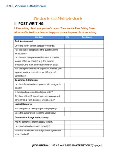L17 Writing 6 Task 1 Pie Charts Multiple Charts After Class Pdf Cognitive Science