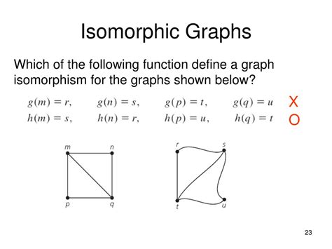 ppt chap 11 graph theory and applications powerpoint presentation free download id 3186214