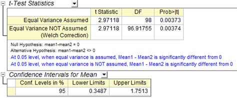 How To Calculate Hypothesized Mean Difference In Excel Define The