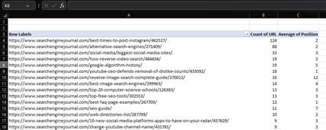 Transitioning From Excel To Python Essential Functions For Seo Data Tunedup Media