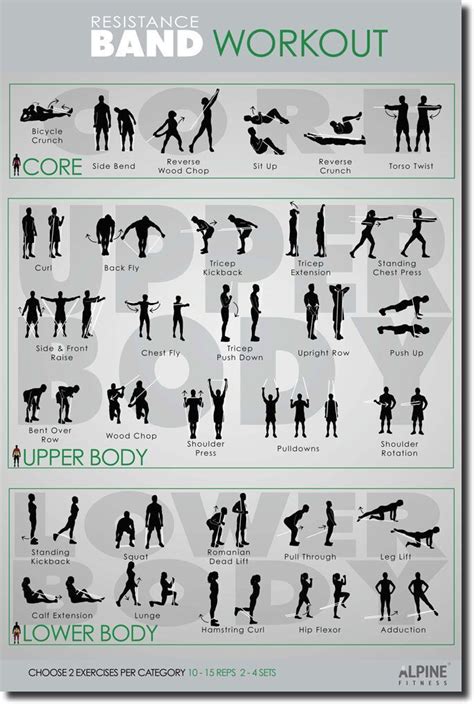 42 Most Pinned Resistance Band Workout Chart Recommendations Youll