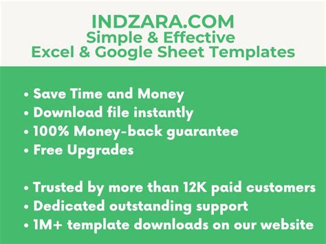 Technical Analysis Pro Excel Template Stock Tracker Spreadsheet Technical Indicator