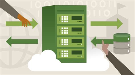 Restful Api Là Gì Tìm Hiểu Cách Thức Hoạt động Của Restful Api