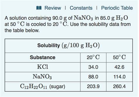 Solved A Solution Containing 90 0 G Of Nano3 In 85 0 G H2o