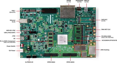Order Your Xilinx Zynq Ultrascale Mpsoc Fpga Zcu102