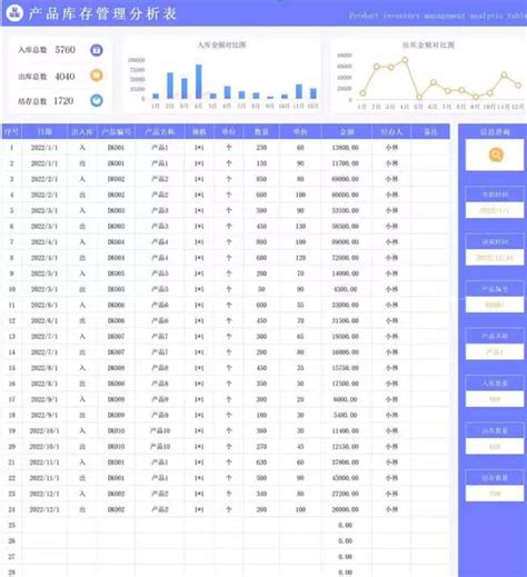 185套仓库管理excel表格：出入库预警提醒 库房盘点明细，进销存统计高效工具 挖语素材网