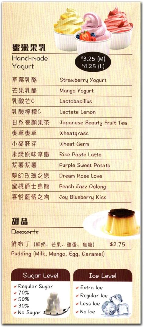 Contoh Daftar Menu Coffee Shop