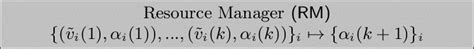 Schematic Of Dynamic Resource Allocation Framework Download