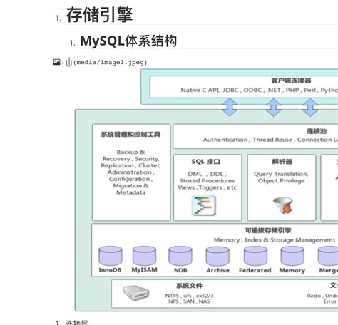PDF转Markdown文件 CSDN博客
