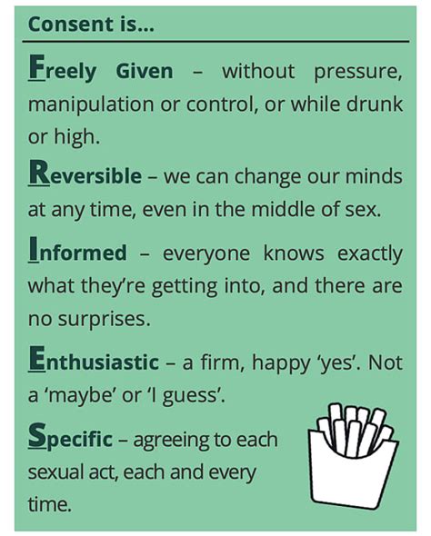 Sexual Consent Posterinformation Sheet Beyond Rse