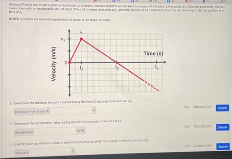 Solved During A Physics Lab A Cart Is Given A Rapid Push Up Chegg Com