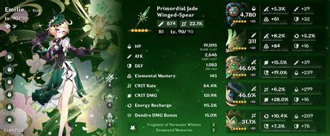 My Emilie Build Genshin Impact HoYoLAB