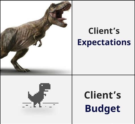 Rafay Waqar On Linkedin Who Can Related To This 🙋‍♂️😂 Rafay Waqar