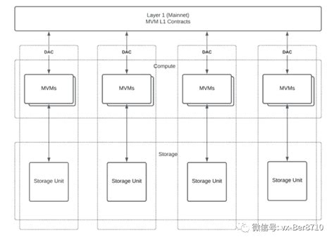 什么是metis？关于metis你需要知道的一切 知乎