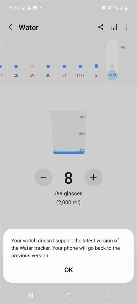 Water Tracker Issue Rgalaxywatch