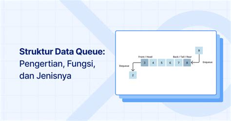 struktur data queue pengertian fungsi dan jenisnya
