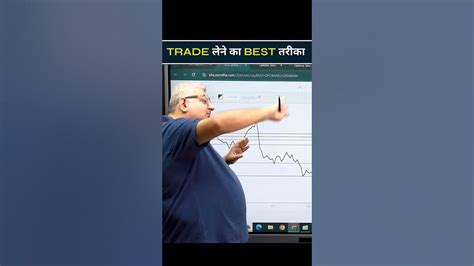 Charts Reading At 9 15 How To Take A Trade Deepak Wadhwa Official Stockmarket Youtube