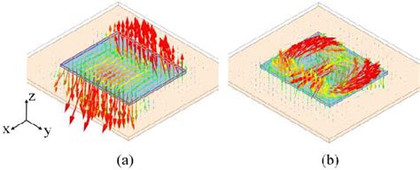 Figure 1 From Broadband Decoupled Monolithic Dielectric Patch Antenna Array Semantic Scholar