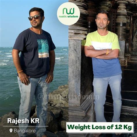 Sailendra K Posted On Linkedin