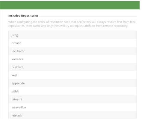 Build A Central Helm Repository From Helm Hub Jfrog Artifactory