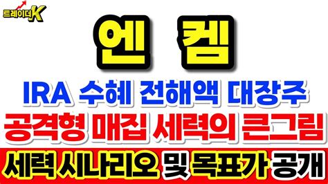 엔켐 대응전략 1월 16일 엔켐 목표가 설정 Ira수혜 전해액 대장주 공격형 매집 세력의 큰그림 세력 시나리오 및 목표가 공개 엔켐 Youtube