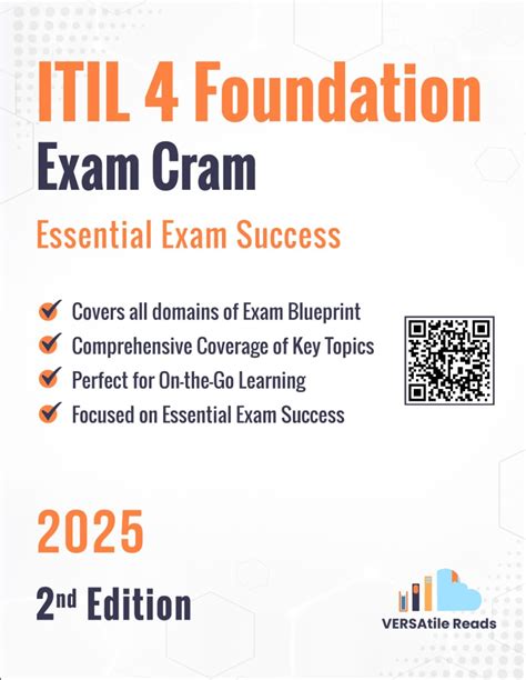 Itil 4 Foundation Exam Cram Notes Essential Exam Success 2nd Edition
