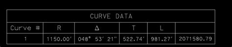 Solved Curve Table Label Autodesk Community