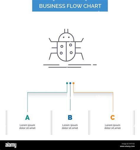 Bug Bugs Insect Testing Virus Business Flow Chart Design With 3 Steps Line Icon For