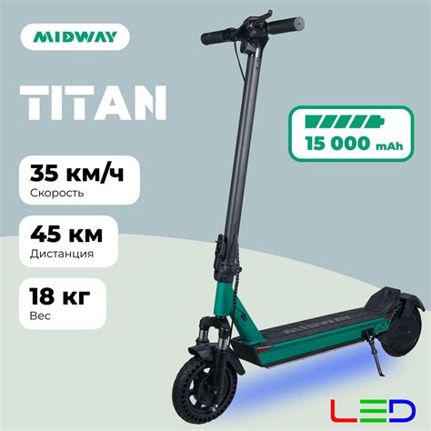 Электросамокат MIDWAY TITAN самокат электрический взрослый и ...