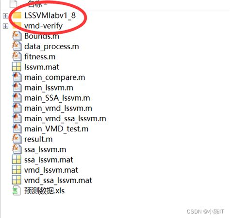 机器学习之matlab代码 基于vmd与ssa优化lssvm的功率预测多变量）（七）vmd Ssa Lssvm Csdn博客