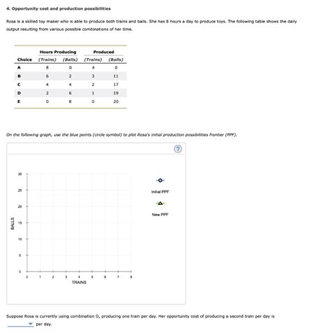 solved on the following graph use the blue points circle