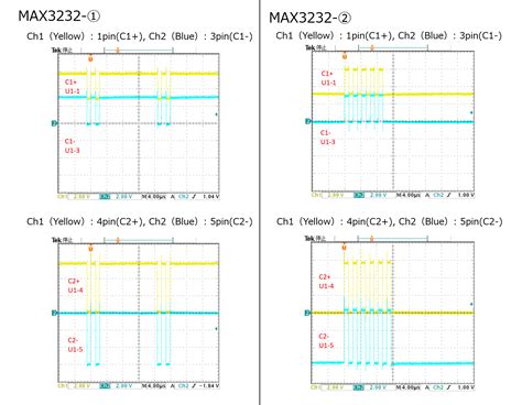 Max3232 Question About Charge Pump Waveform Interface Forum Interface Ti E2e Support Forums