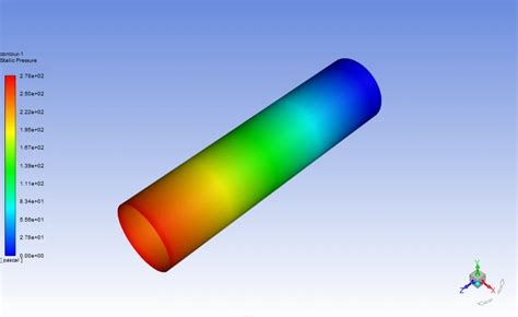 Cfd Analysis Of Water Evaporation System At ₹ 1250 Hour In Mumbai Id 2854745255197
